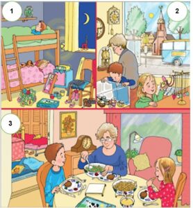 Bildbeschreibung B2 -Prüfung, Beispiel Telc